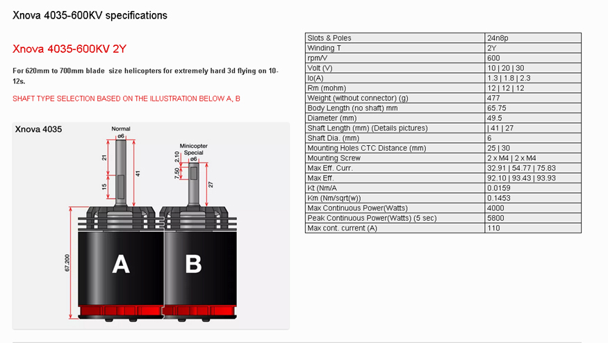 [팰콘샵] [Xnova] 4035-600KV 2Y Brushless Motor (10S~12S)